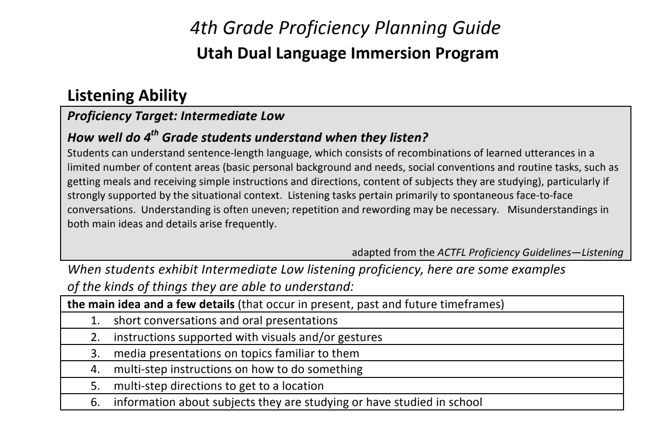 4 – LANGUAGE PROFICIENCY